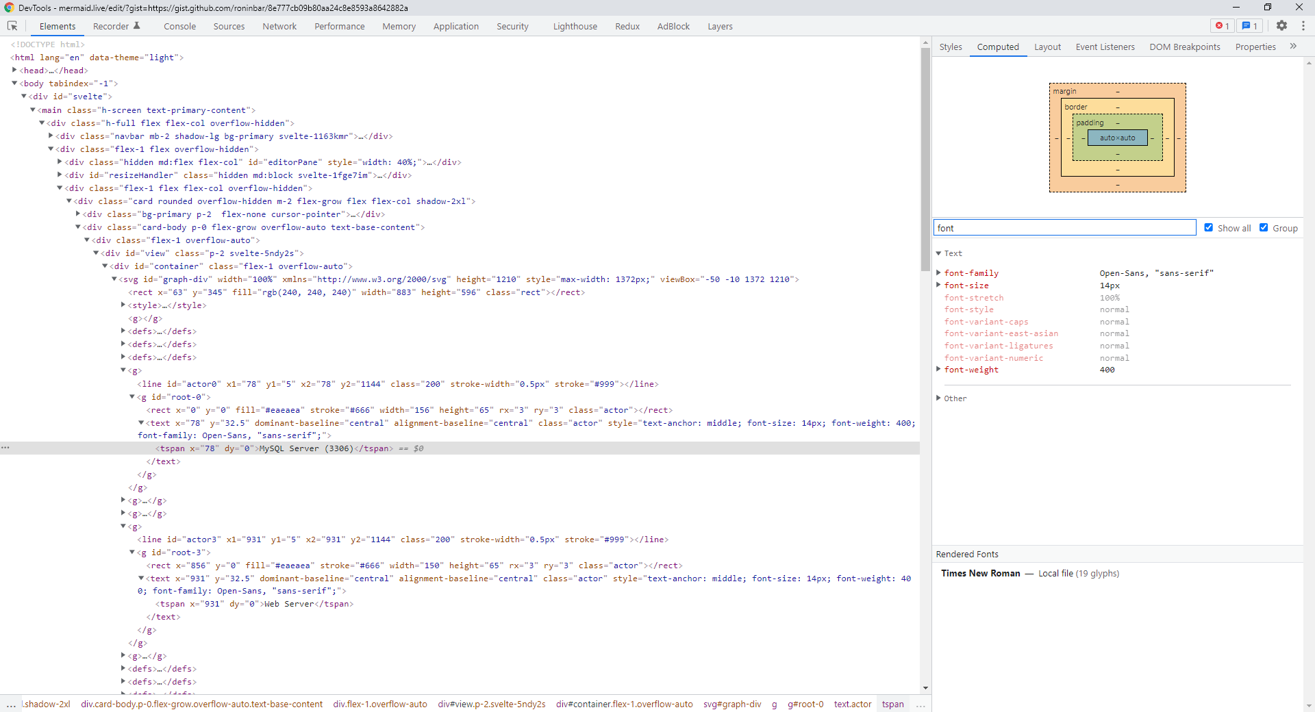 Bad `font-family` for sequence diagram actors · Issue #2794 · mermaid ...