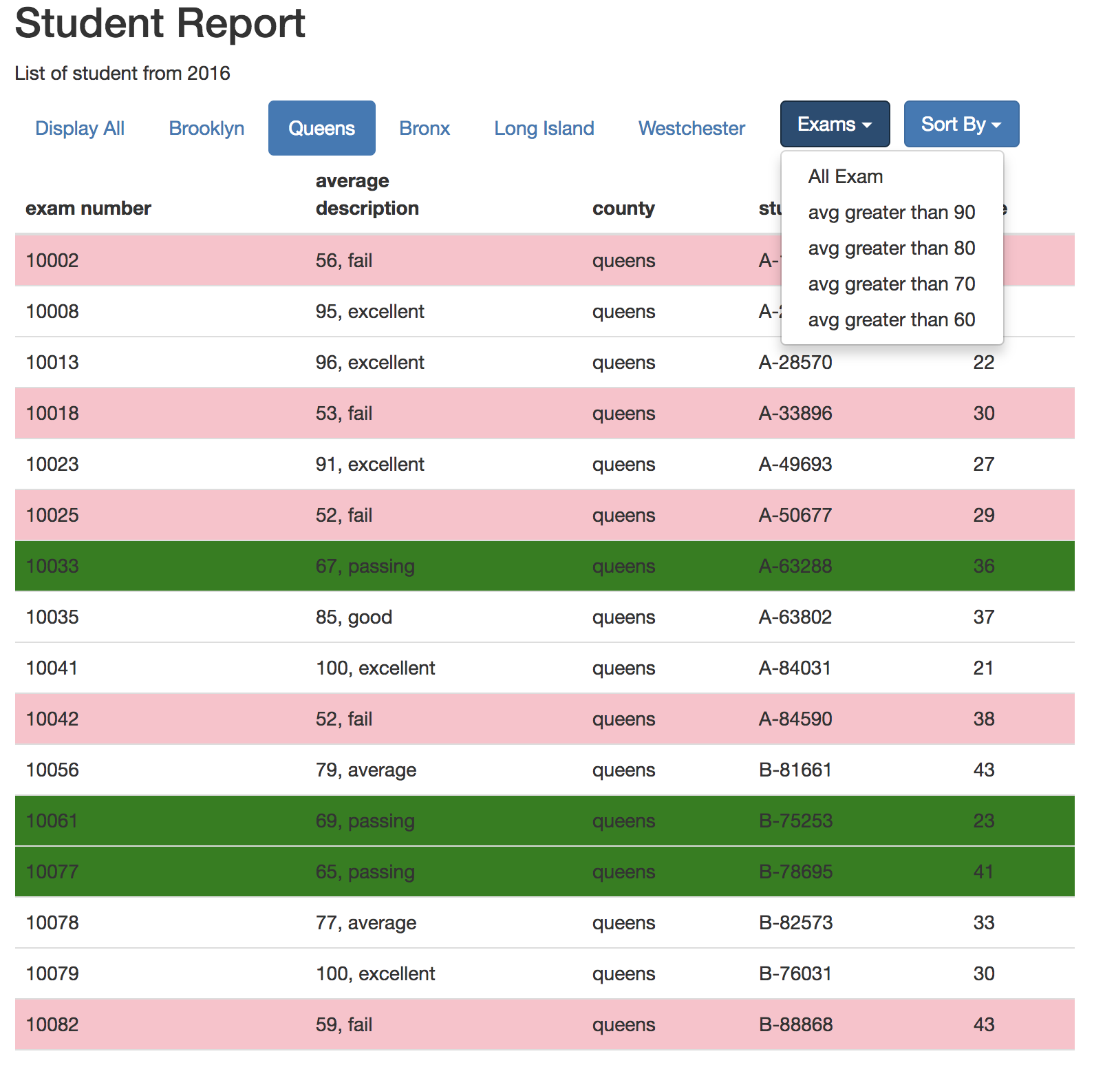GitHub - siammridha/Student-Report