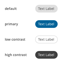 New Component: Tags · Issue #259 · cengage/react-magma · GitHub
