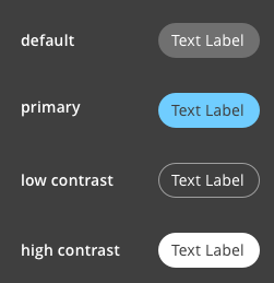 New Component: Tags · Issue #259 · cengage/react-magma · GitHub
