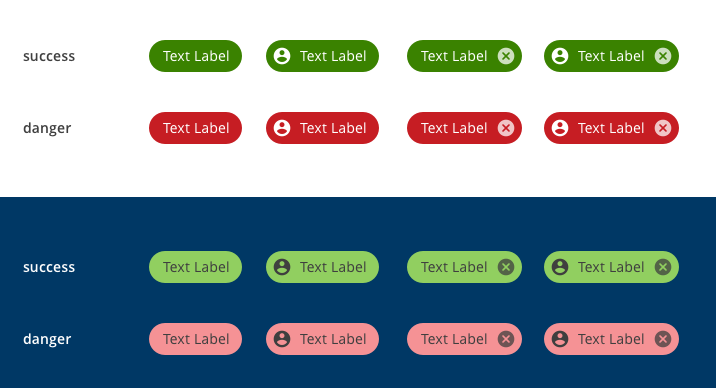 Tag Update: Add success and danger variations · Issue #398 · cengage/react-magma · GitHub