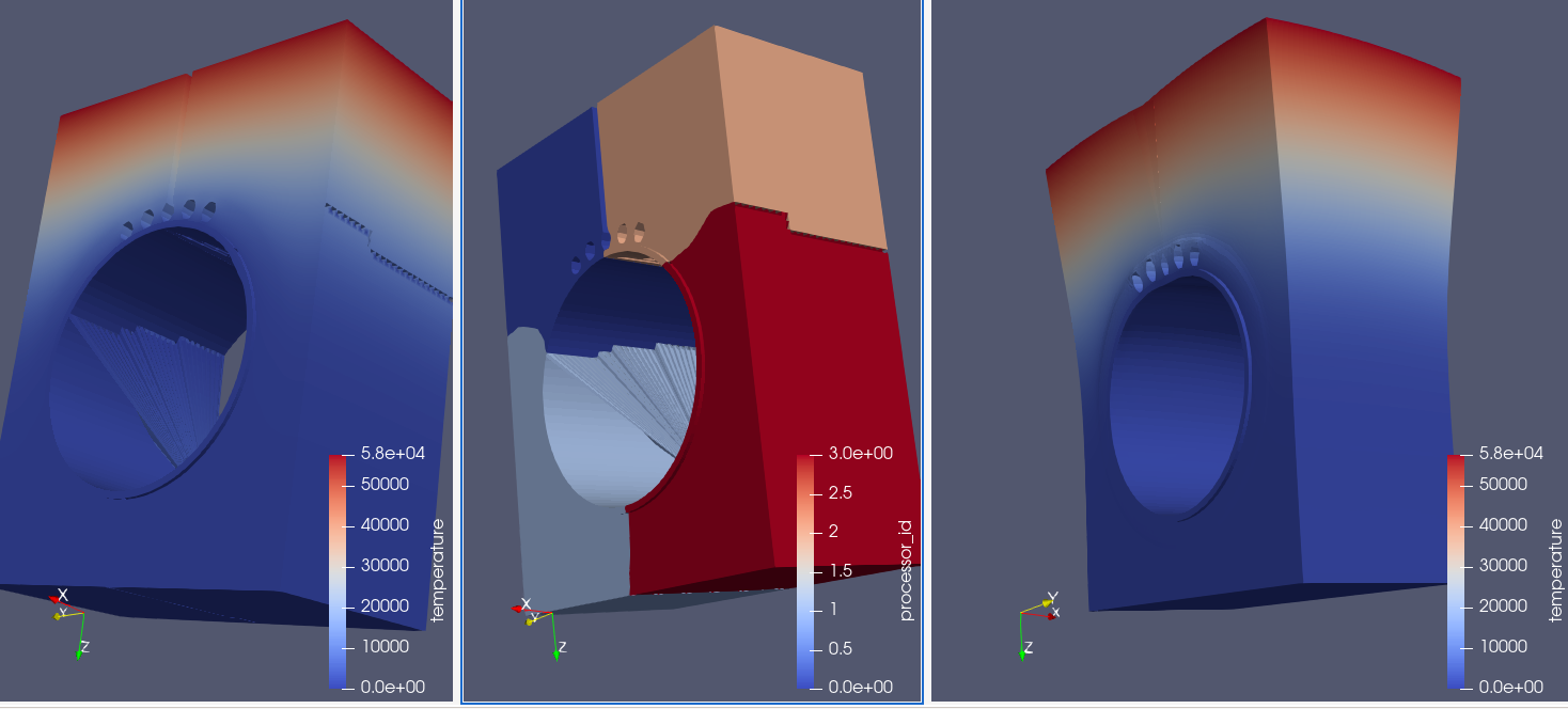 Hex VTK Parallel Bug · idaholab moose · Discussion #22273 · GitHub