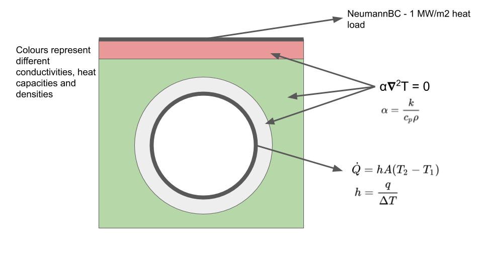 More Complex Geometry · Issue 74 · Lululxvideepxde · Github 
