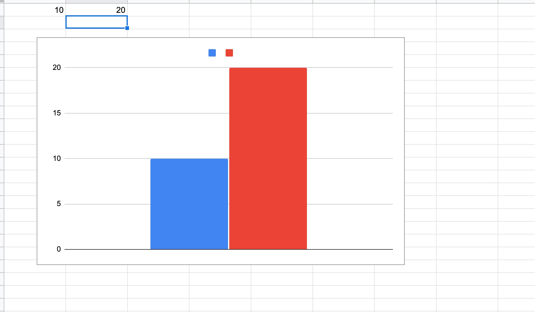 chat-allow-charts-originating-in-google-to-be-copied-and-pasted