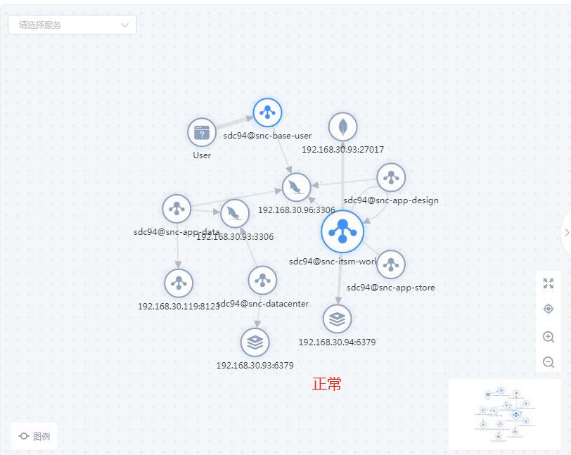 为什么开了gpu选项布局变成这样 · Issue 4566 · Antvisg6 · Github