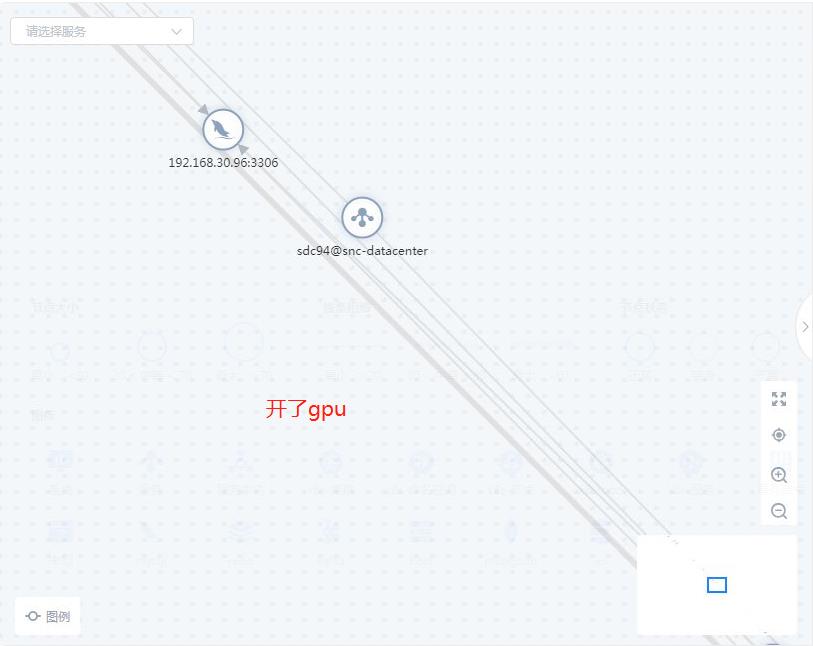为什么开了gpu选项布局变成这样 · Issue #4566 · antvis/G6 · GitHub