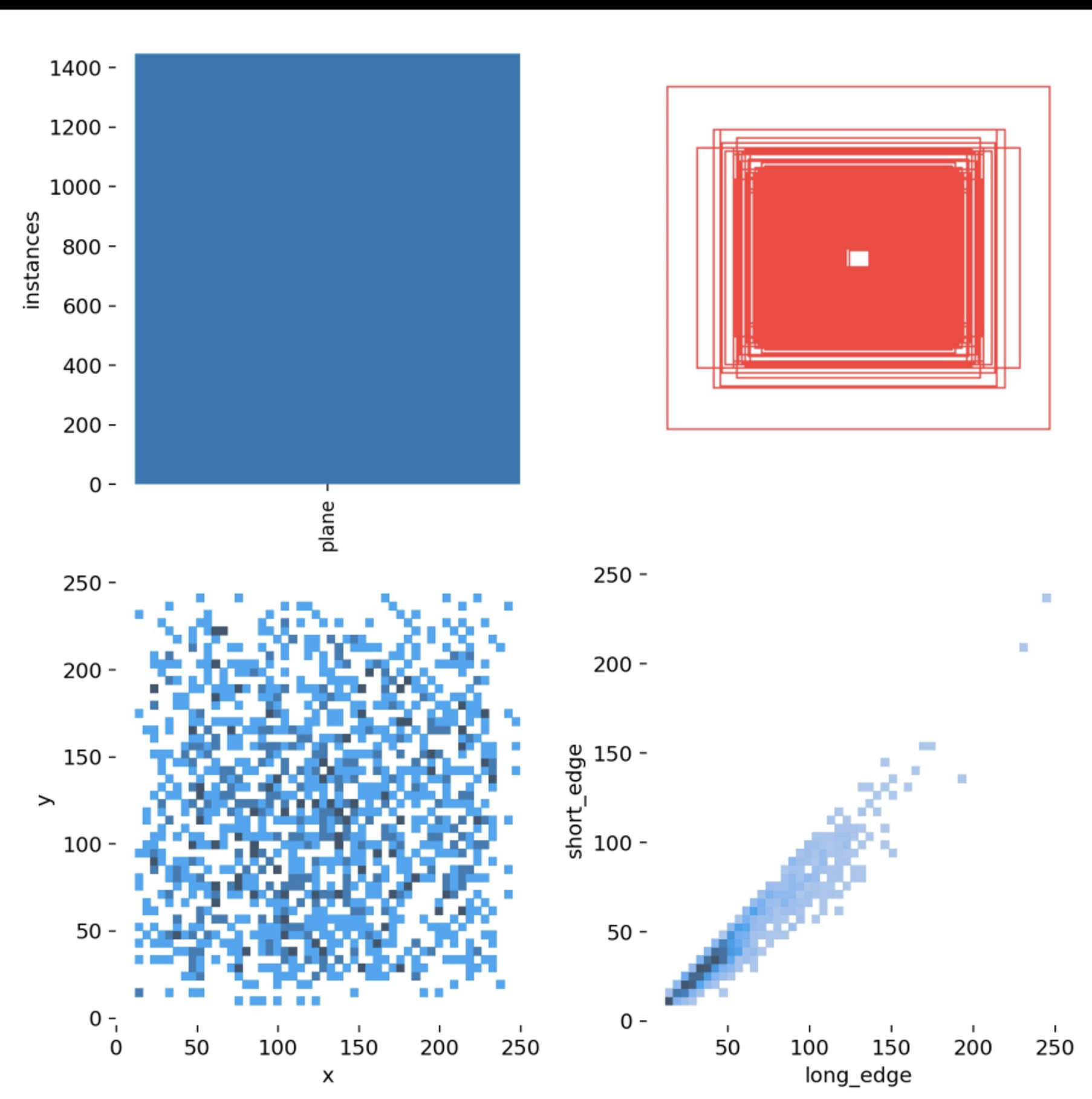 index XXX Out Of Range For Tensor Size At Dimension 0 index-xxx-out-of-range-for-tensor-size-at-dimension-0