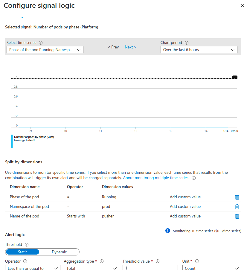 Alerts not triggering · Issue #2183 · Azure/AKS · GitHub