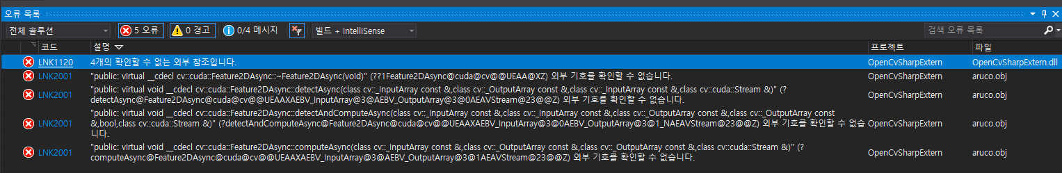 Using Withcuda Option But Opencvsharpextern Build Fail Labelquestion · Issue 504 · Shimat