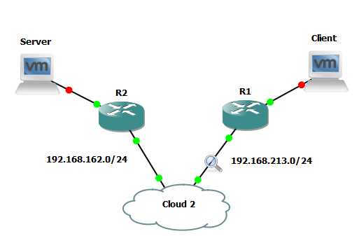 Multicast routes not shown in mroute table · Issue #1740 · FRRouting ...