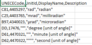 Adding Engineering Unit in python opcua · Issue #1171 · FreeOpcUa/python-opcua · GitHub