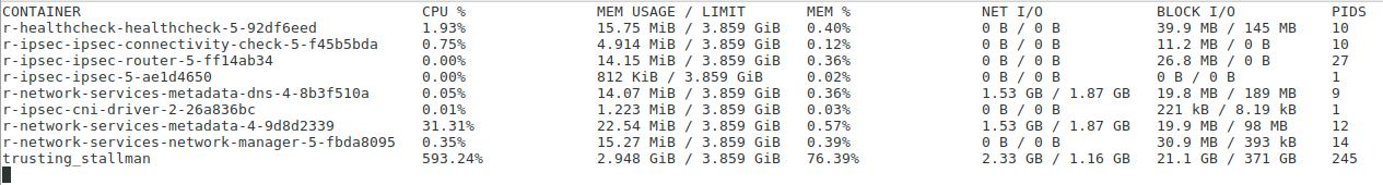 Very slow server response, high CPU/mem usage (java and mysql) after 1.6.14 upgrade · Issue ...