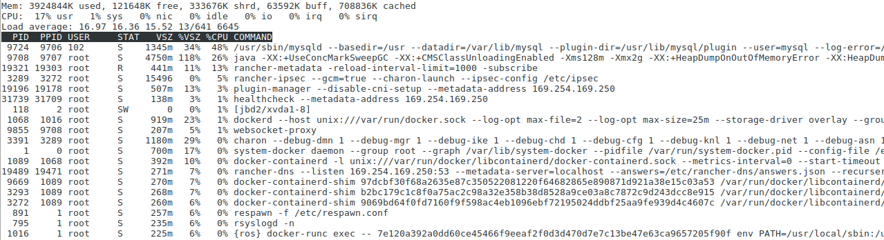 Very slow server response, high CPU/mem usage (java and mysql) after 1.6.14 upgrade · Issue ...