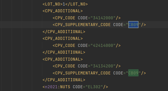 Is there any special semantics for repeating CPV codes for the same Lot ...