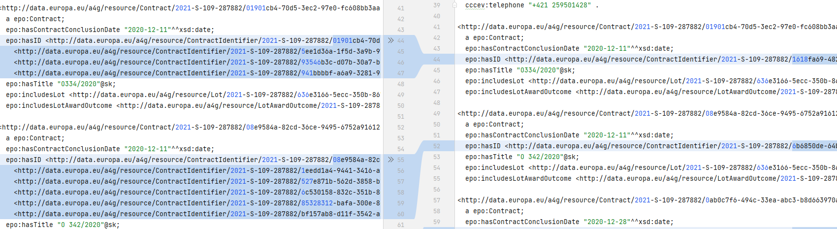 tx1.3-beta: Multiple ID instances on epo:Contract instance · Issue #273 · OP-TED/ted-rdf-mapping ...