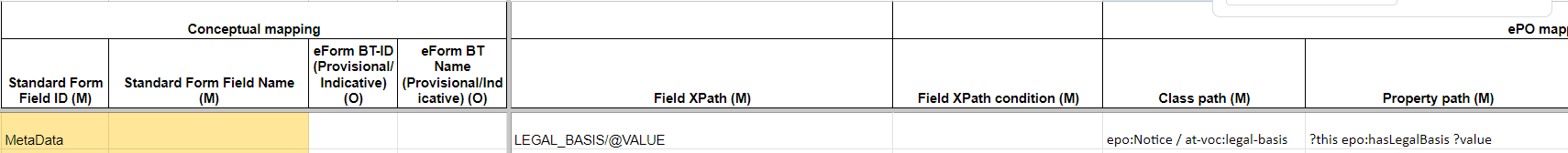 Feedback F13, F20, F23 (issue 1): legal-basis of the Notice · Issue ...