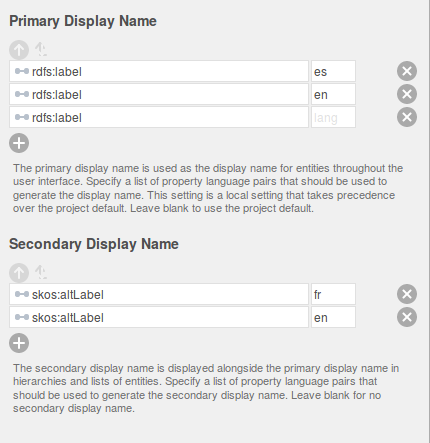 Secondary display name doesn't always show · Issue #569 · protegeproject/webprotege · GitHub