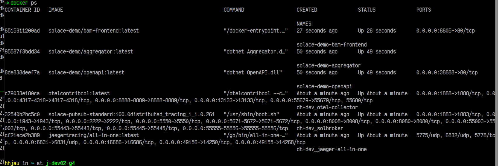 GitHub - jet-huang/BeAMicroservice: Demonstrating several Solace PubSub+ features in a small game.