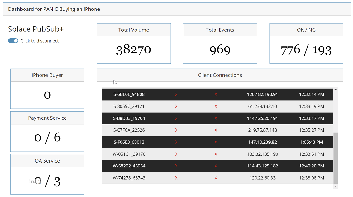 GitHub - jet-huang/BeAMicroservice: Demonstrating several Solace ...