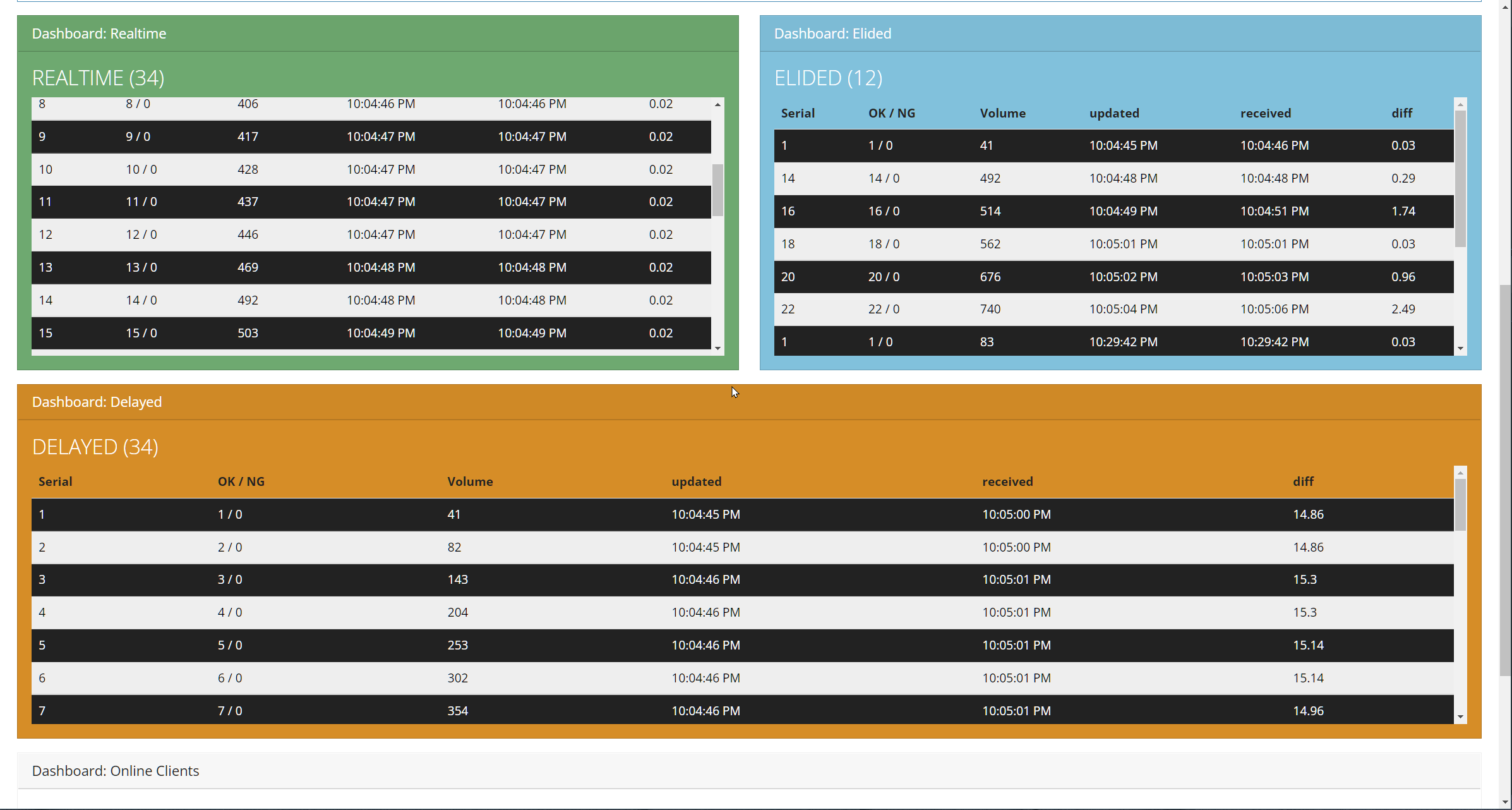 GitHub - jet-huang/BeAMicroservice: Demonstrating several Solace ...