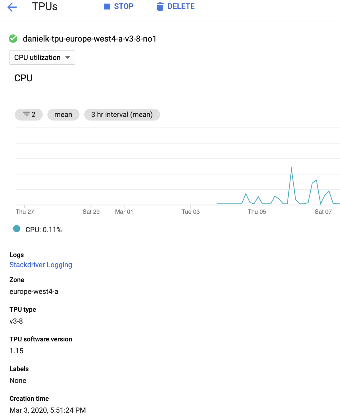 Using the exported models · Issue #142 · google-research/text-to-text ...