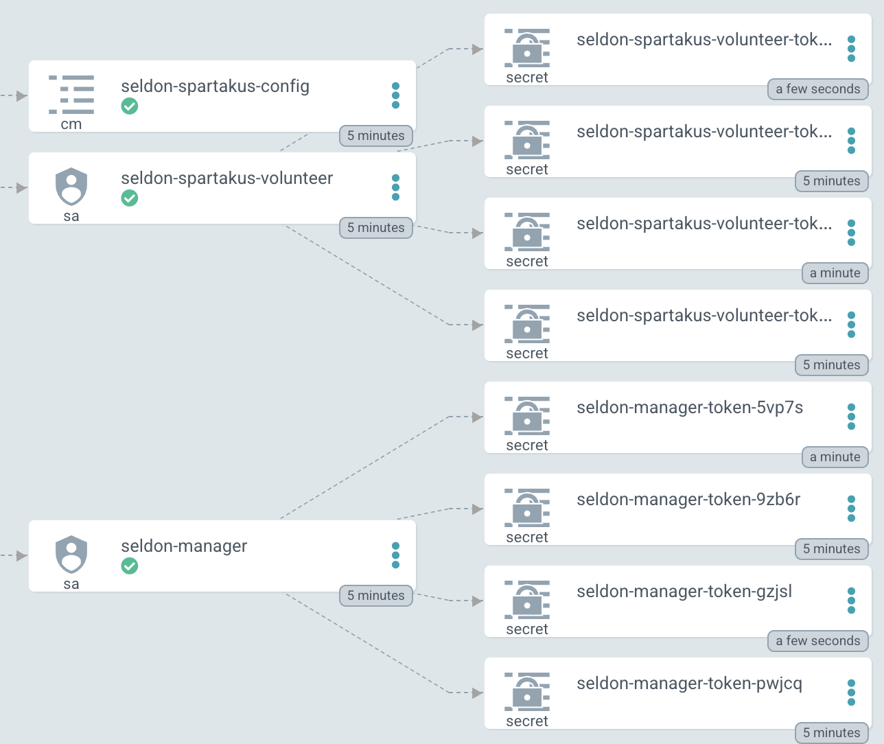 Service "seldon-webhook-service" is invalid: spec.clusterIPs[0]: Invalid value: []string(nil ...