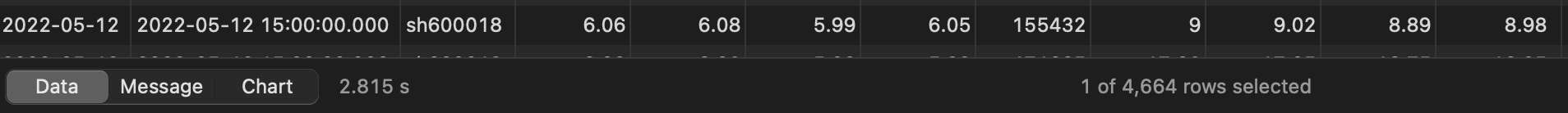 Feature request: ClickHouse support · Issue #670 · TablePlus/TablePlus · GitHub