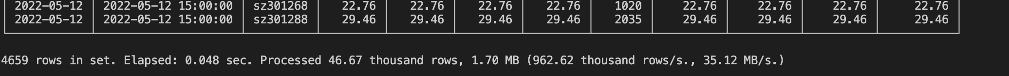 Feature request: ClickHouse support · Issue #670 · TablePlus/TablePlus · GitHub