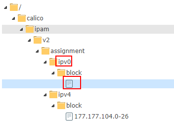 Deploying calico fails when default podCIDR is set to 33:177:177::/112 · Issue #7560 ...