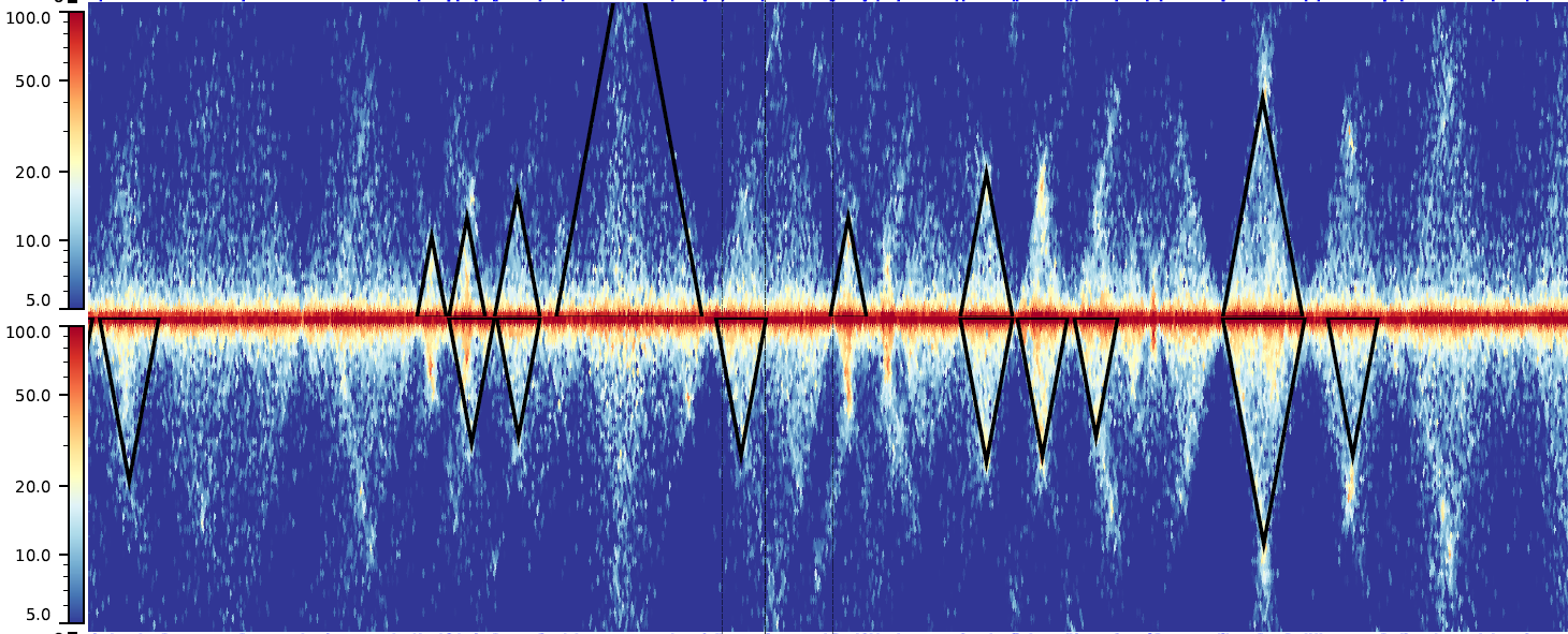 how to use scale_factor in hic_matrix? · Issue #153 · deeptools ...