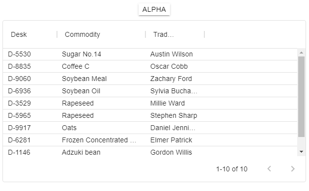 Button style is changed when using data-grid · Issue #2665 · mui/mui-x · GitHub