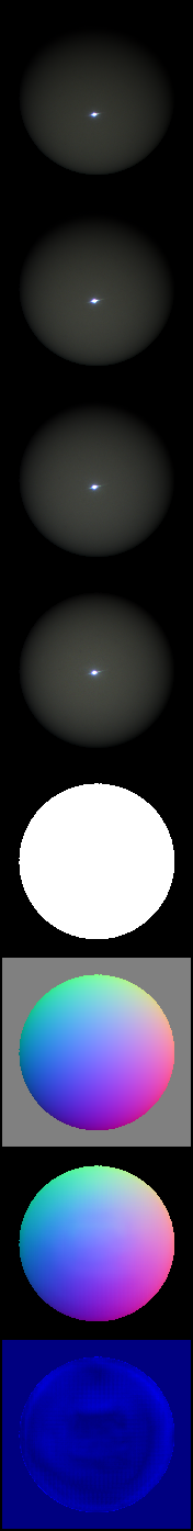 [Question] Some question about the meaning of output · Issue #5 · guanyingc/SDPS-Net · GitHub