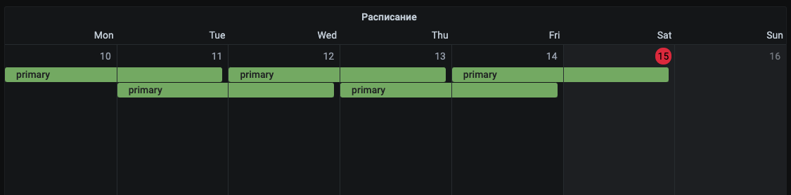 Nearby events overlay · Issue #66 · VolkovLabs/business-calendar · GitHub