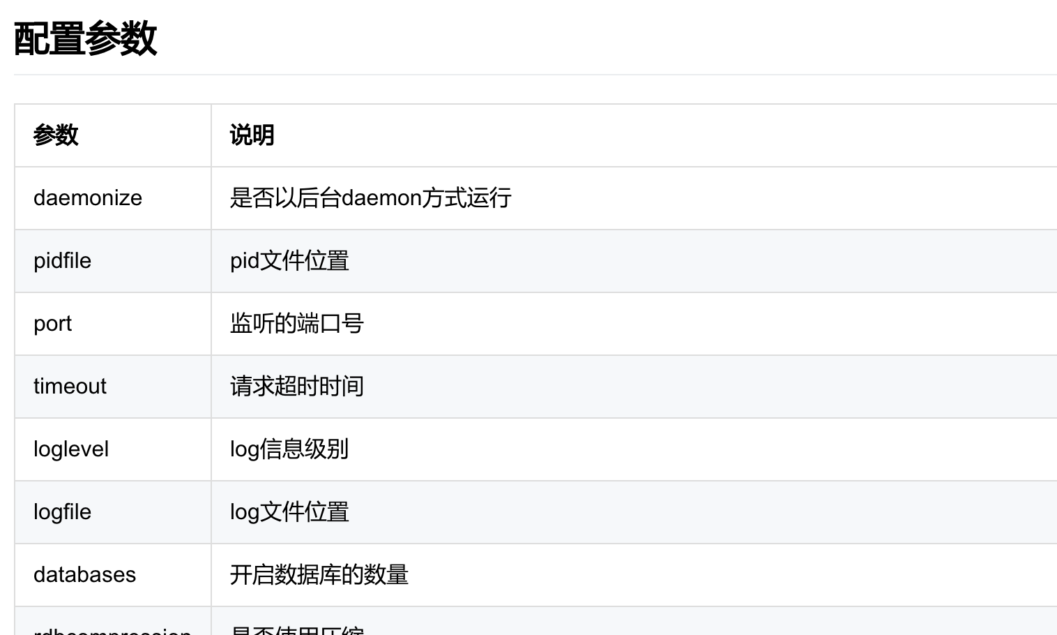 预览的时候，正常显示表格，发布后，显示的不是表格 · Issue #68 · shen100/mili · GitHub