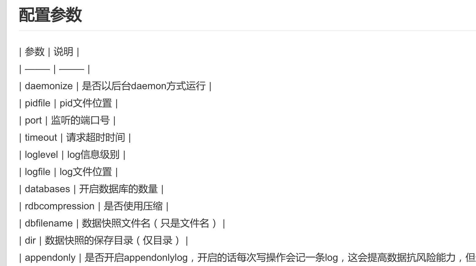 预览的时候，正常显示表格，发布后，显示的不是表格 · Issue #68 · shen100/mili · GitHub