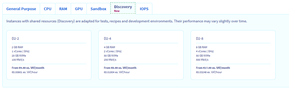 Smaller Worker Nodes (D2 instances) · Issue #19 · ovh/public-cloud-roadmap · GitHub
