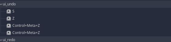 Input map is changed when project is opened on macOS · Issue #35355 · godotengine/godot · GitHub