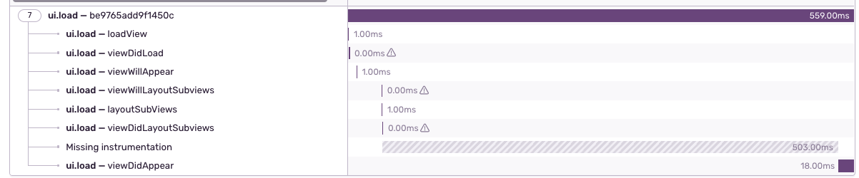 Add span viewAppearing · Issue #1198 · getsentry/sentry-cocoa · GitHub