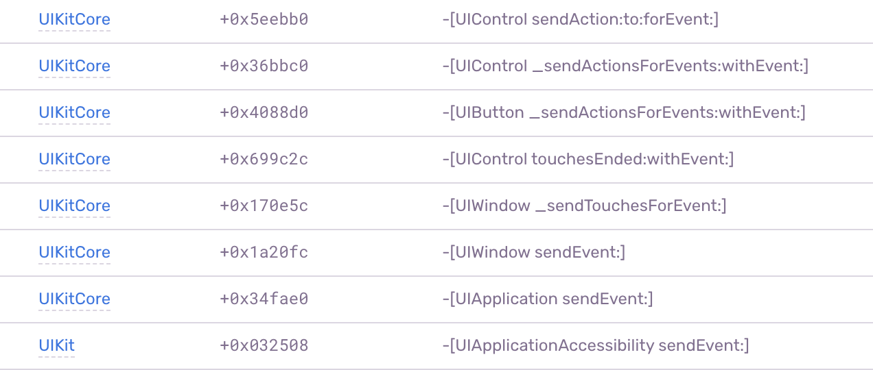 Repeated Sentrydebugmeta Name · Issue 2039 · Getsentrysentry Cocoa · Github