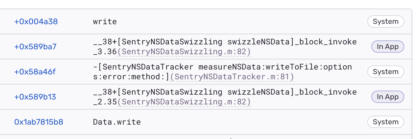 Metrickit Ignore Stacktraces From The Sdk · Issue 2847 · Getsentrysentry Cocoa · Github