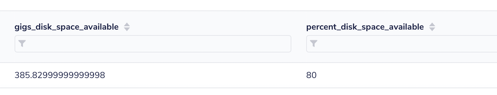 Disk space available and percent of disk space available returning 0 for Pop_OS · Issue #6760 ...
