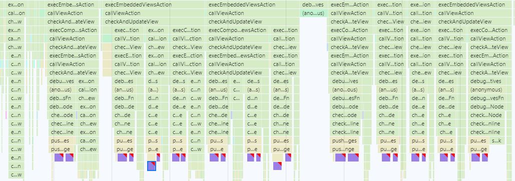 Multiple reflow per rendered row · Issue #5078 · IgniteUI/igniteui-angular · GitHub