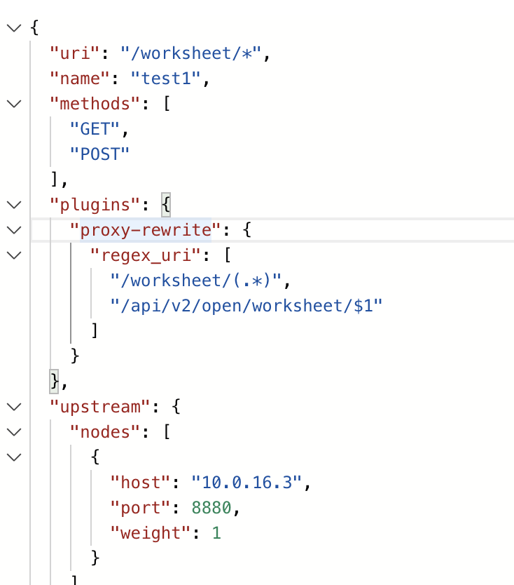 Help Request Pluginsproxy Rewrite Does Not Work · Issue 8864 · Apacheapisix · Github