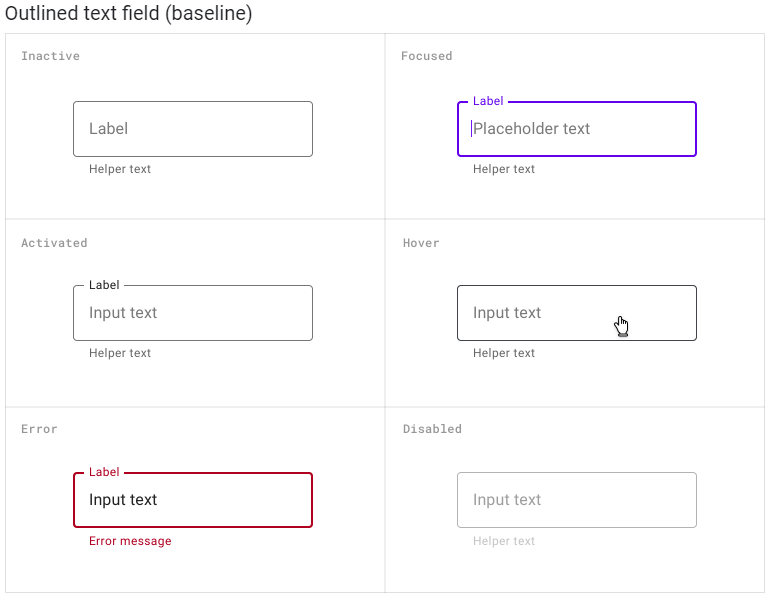 Mismatch Of Form Field Styles With Spec And Mdc · Issue 15692 · Angular Components · Github