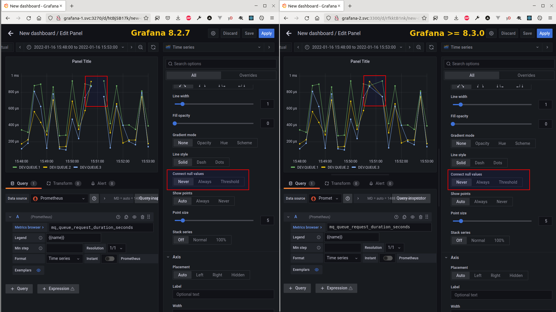 'never' connect null values in time series not respected since Grafana 8.3.0 · Issue #44085 ...