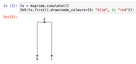 Node colours not appearing Tree.draw SVG · Issue #625 · tskit-dev/tskit · GitHub
