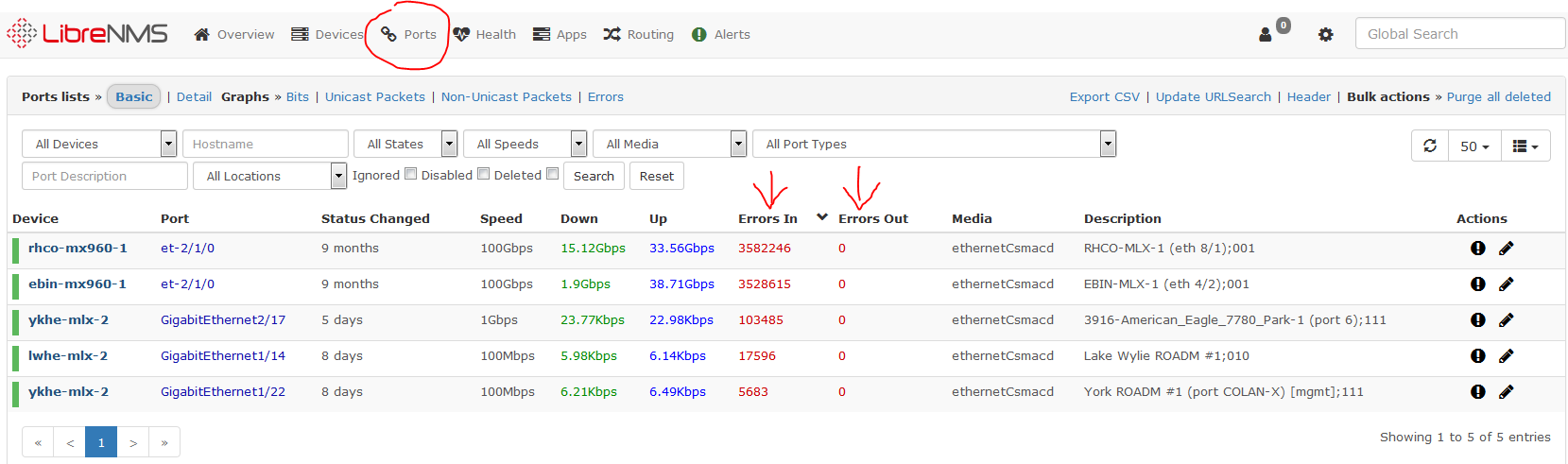 Port Errors Page: Port Errors vs Errors Delta · Issue #8079 · librenms ...