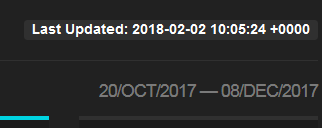 goaccess 1.2 stalled charts · Issue #1003 · allinurl/goaccess · GitHub