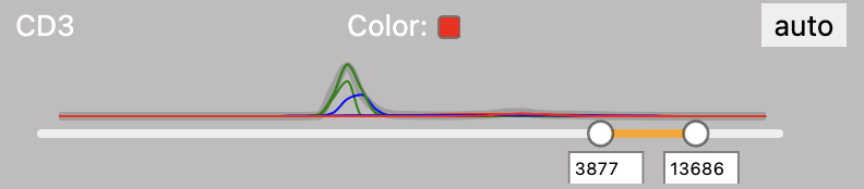 Multiple GMM curves are generated · Issue #119 · labsyspharm/minerva_analysis · GitHub