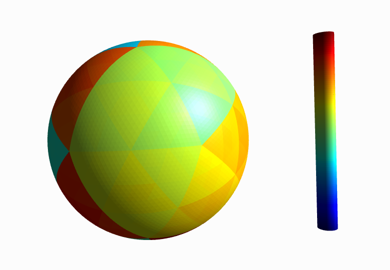 displaying a scale · Issue #311 · mikedh/trimesh · GitHub